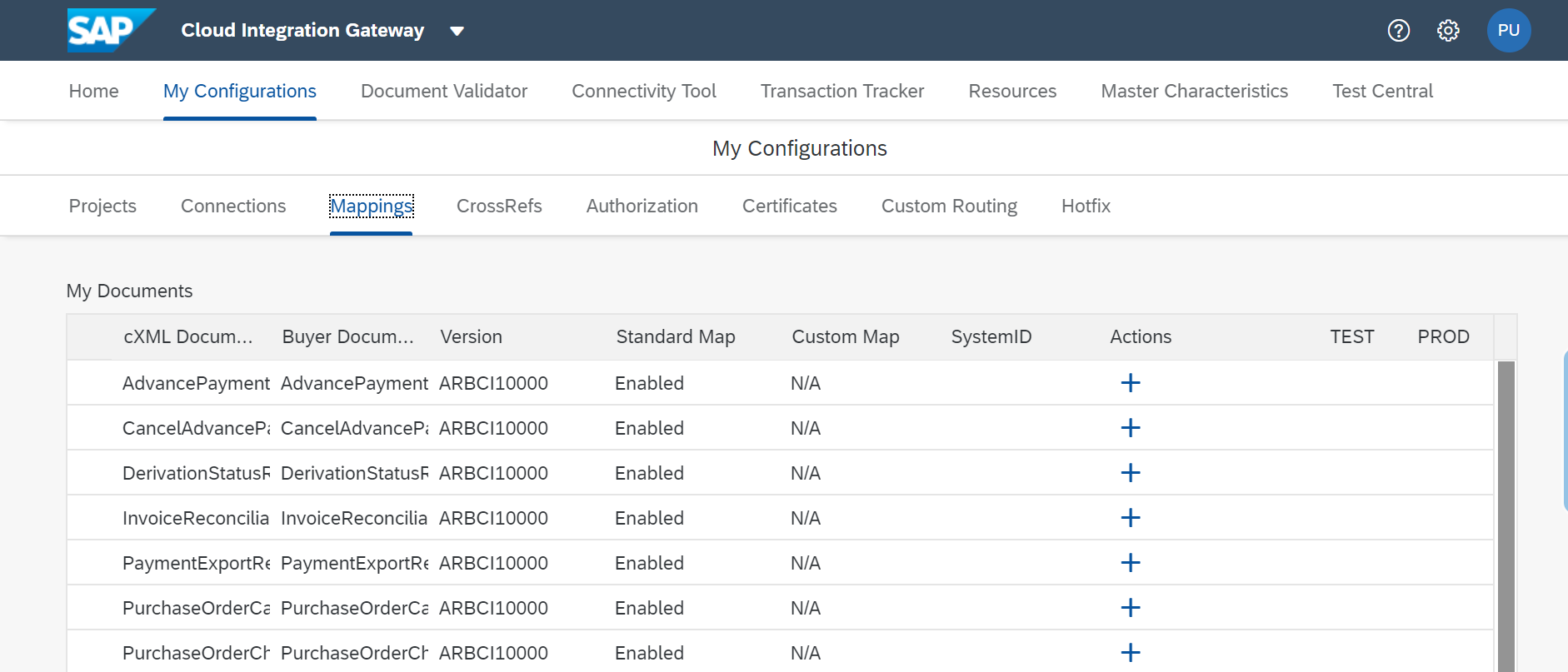 How to Configure SAP Ariba Cloud Integration Gateway (CIG) | Brainbox